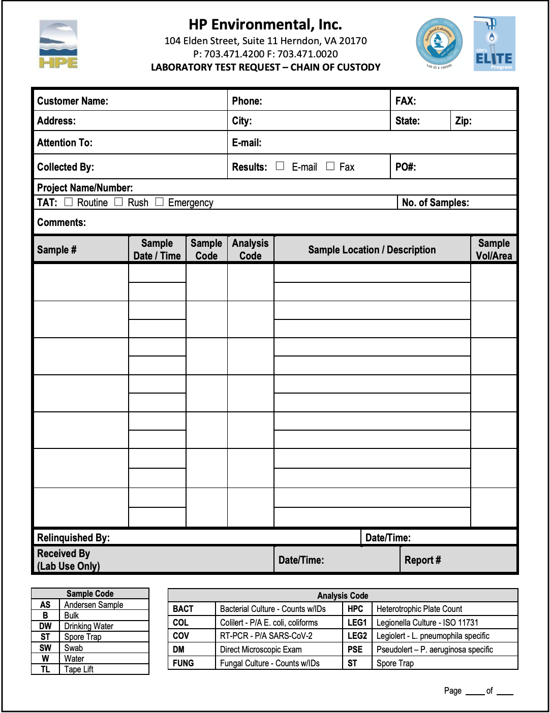 Forms & Documents – New HPE Website