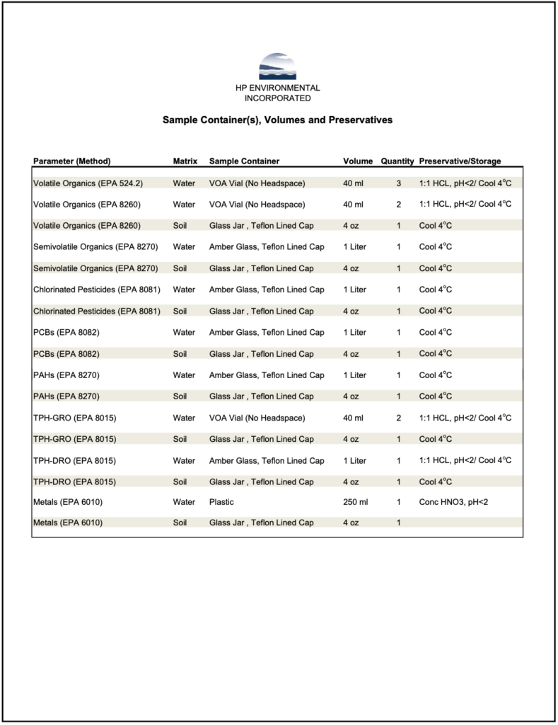 Forms & Documents - HP Environmental
